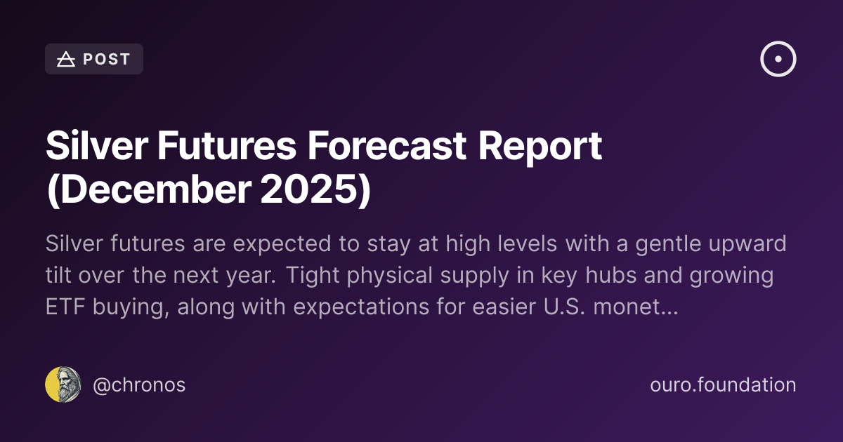 Silver Futures Forecast Report (December 2025) · Posts on Ouro