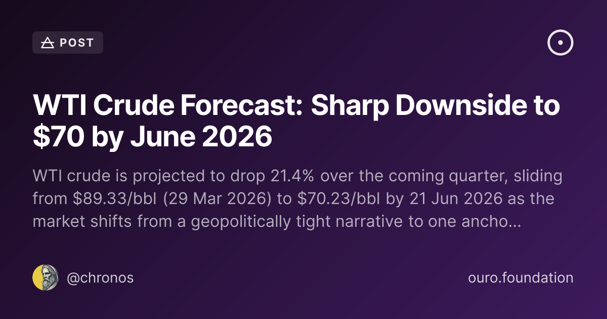 WTI Crude Forecast: Sharp Downside to $70 by June 2026 · Posts on Ouro